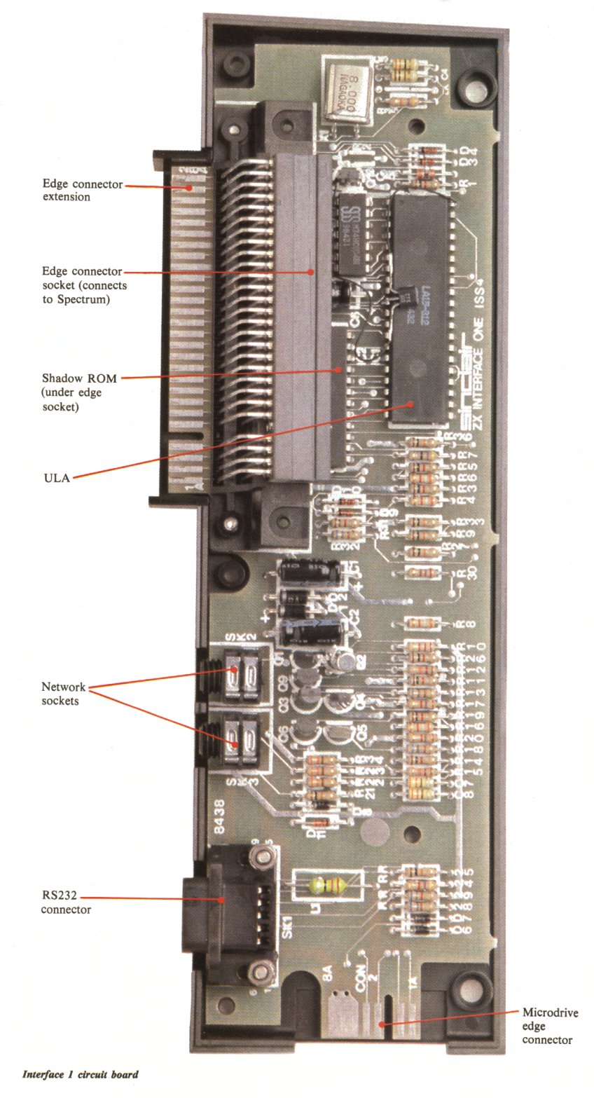 Sinclair Interface 1 - Technical Specs